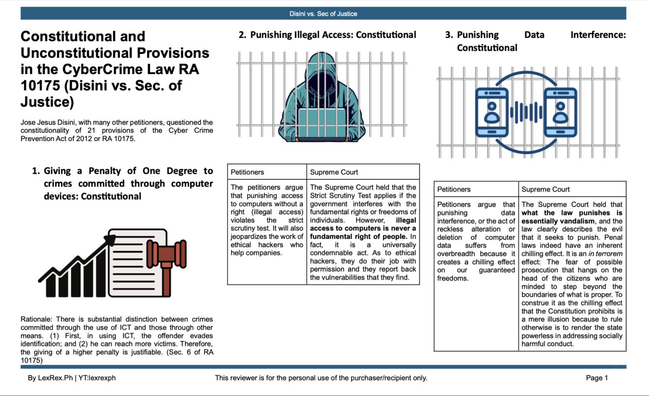 Effect and Application of Laws – Lex Rex Ph