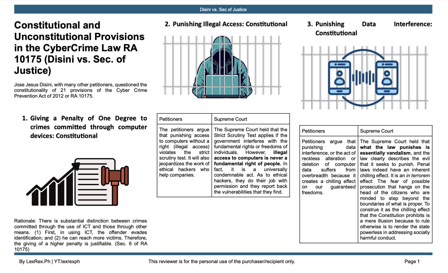 Norberto Vitangcol vs. People – Lex Rex Ph